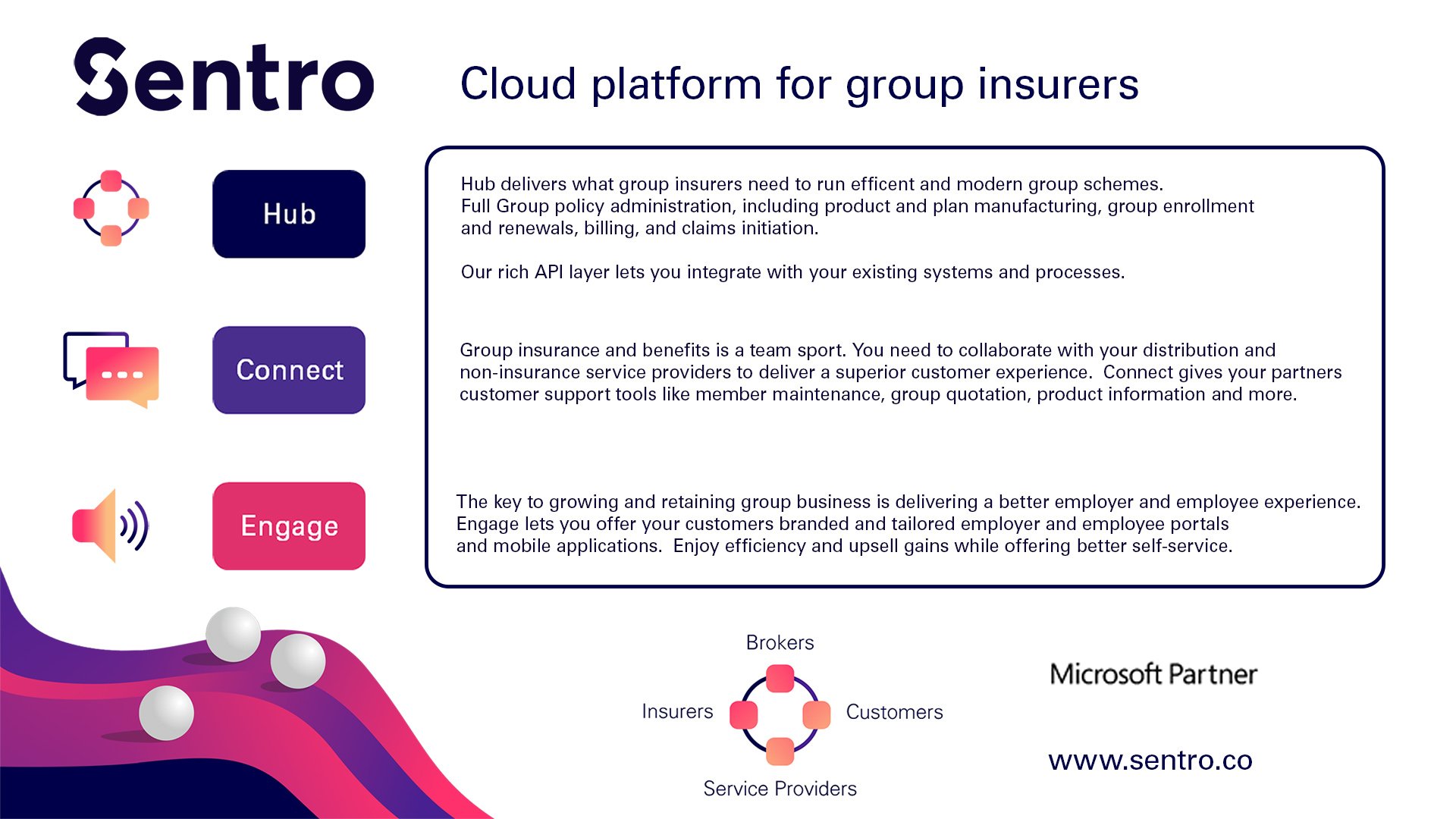 Sentro releases new Connect module